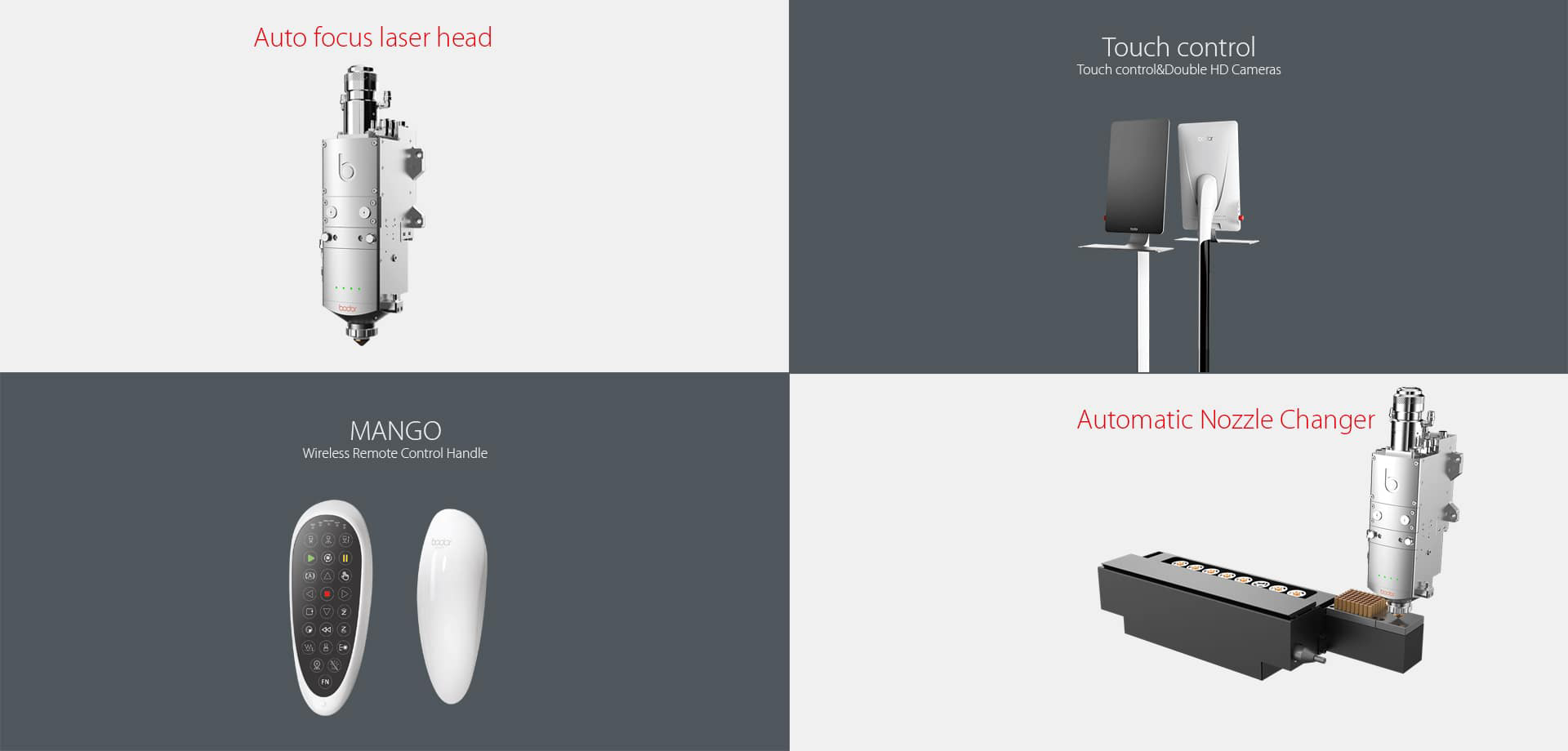 Bodor Laser Machine Canada | Bodor Laser Machine Dealer